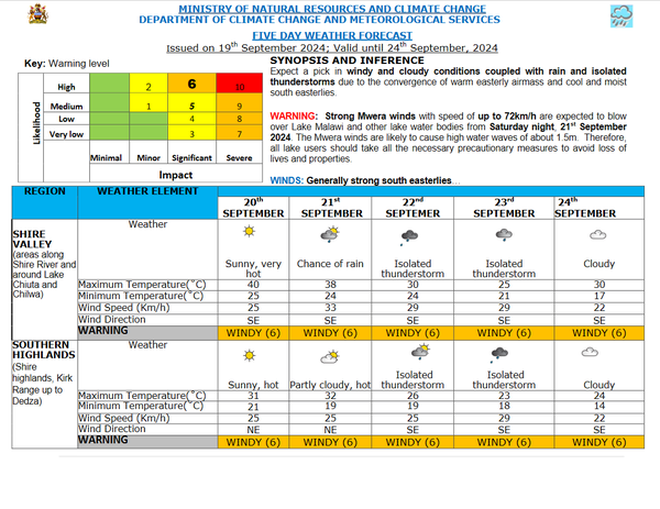 Five Day Weather 20-24 September 2024