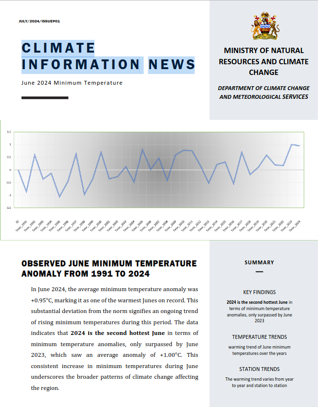Modernised Climate Information and Early Warning Systems