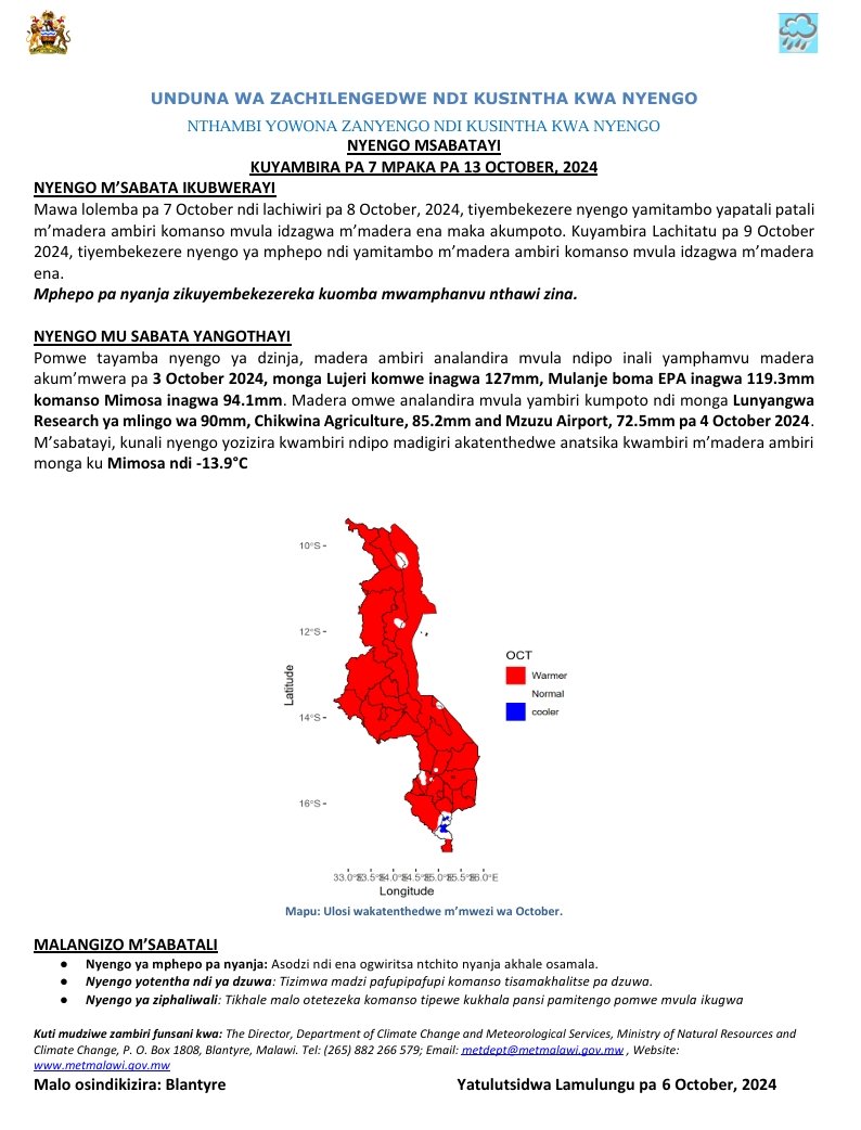 Nyengo msabata ikubwerayi 7- 13 Oct 2024
