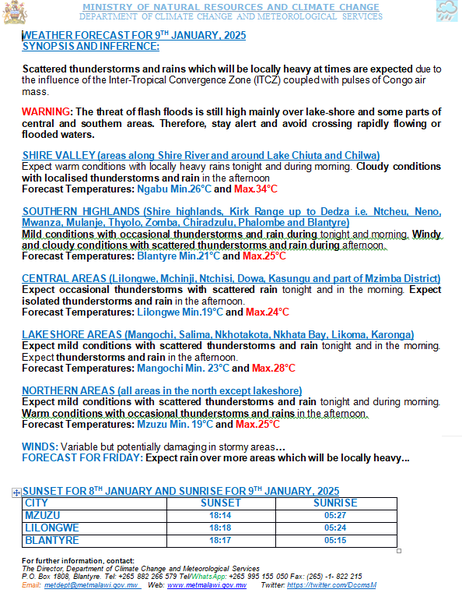 Weather Forecast 9 January 2025