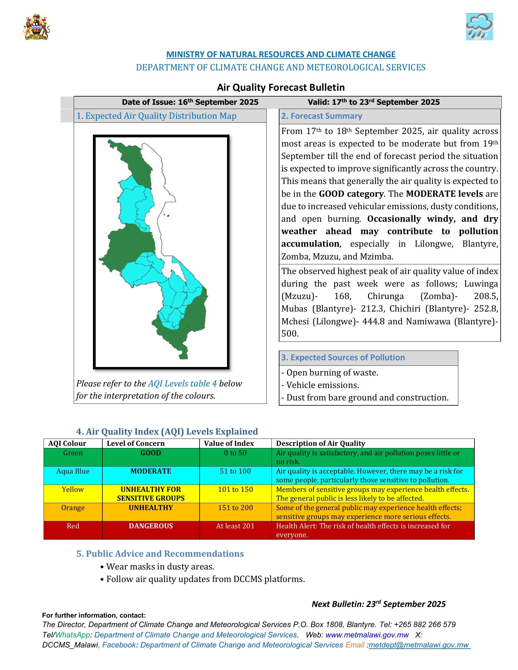 Air Quality Forecast Bulletin 17th – 23rd September, 2025