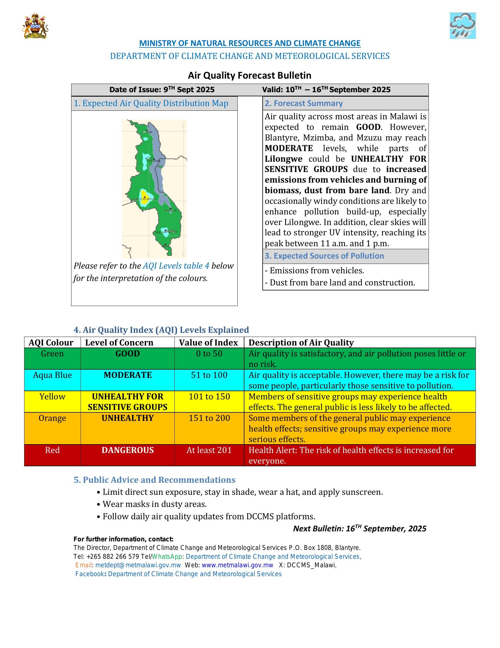 Weekly Air Quality Bulletin