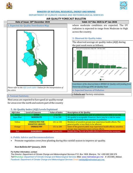 Air Quality Forecast Bulletin 31 Dec, 2025 to 6th Jan 2026