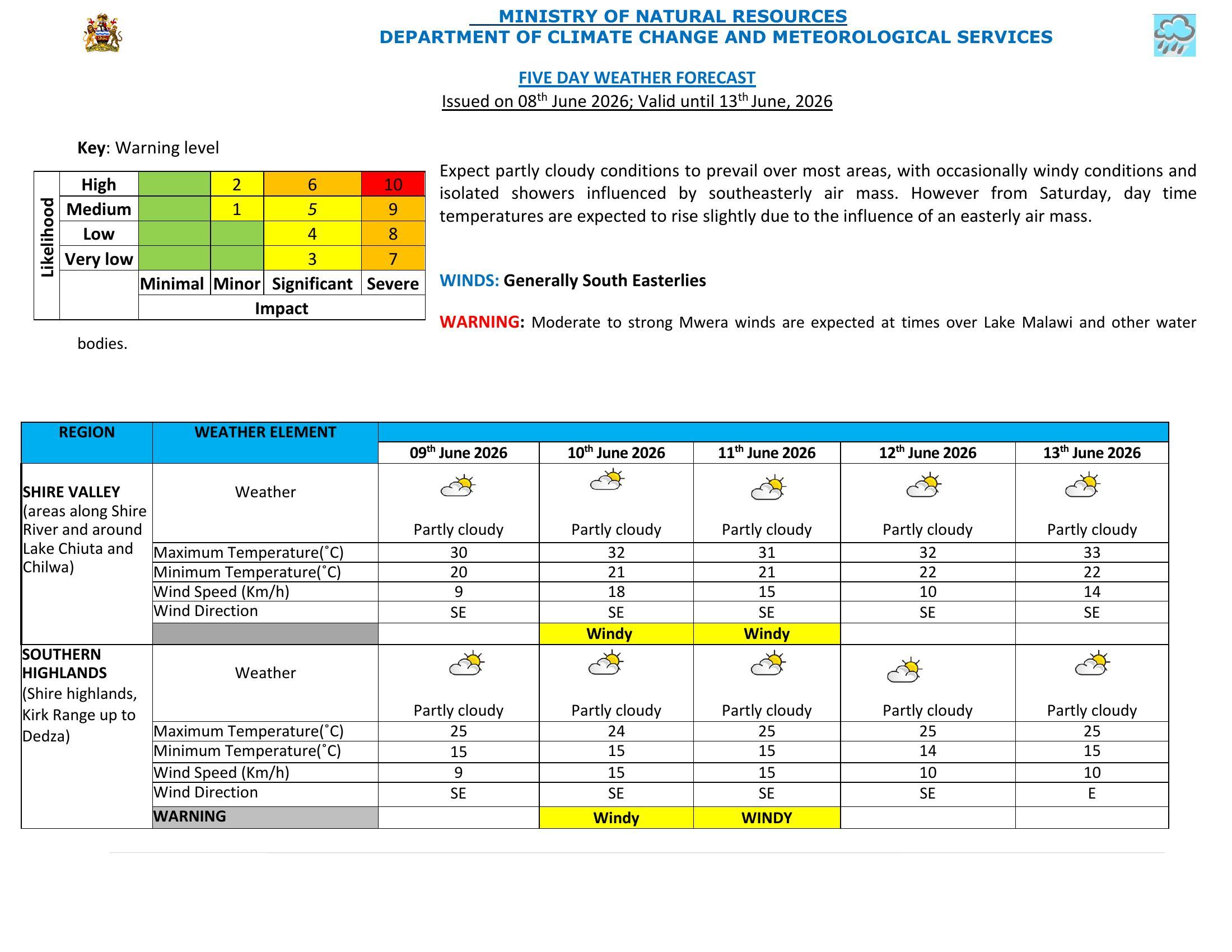 Five Day Weather 09-13 June 2026
