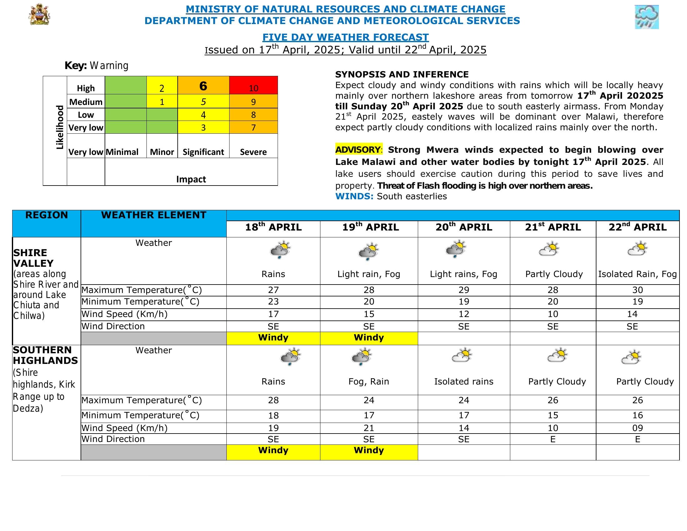 Five Day Weather 18 22 April 2025