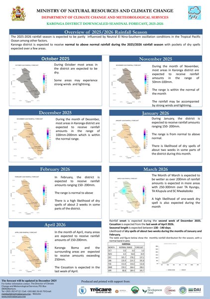 Karonga District Downscaled Seasonal Forecast, 2025-2026