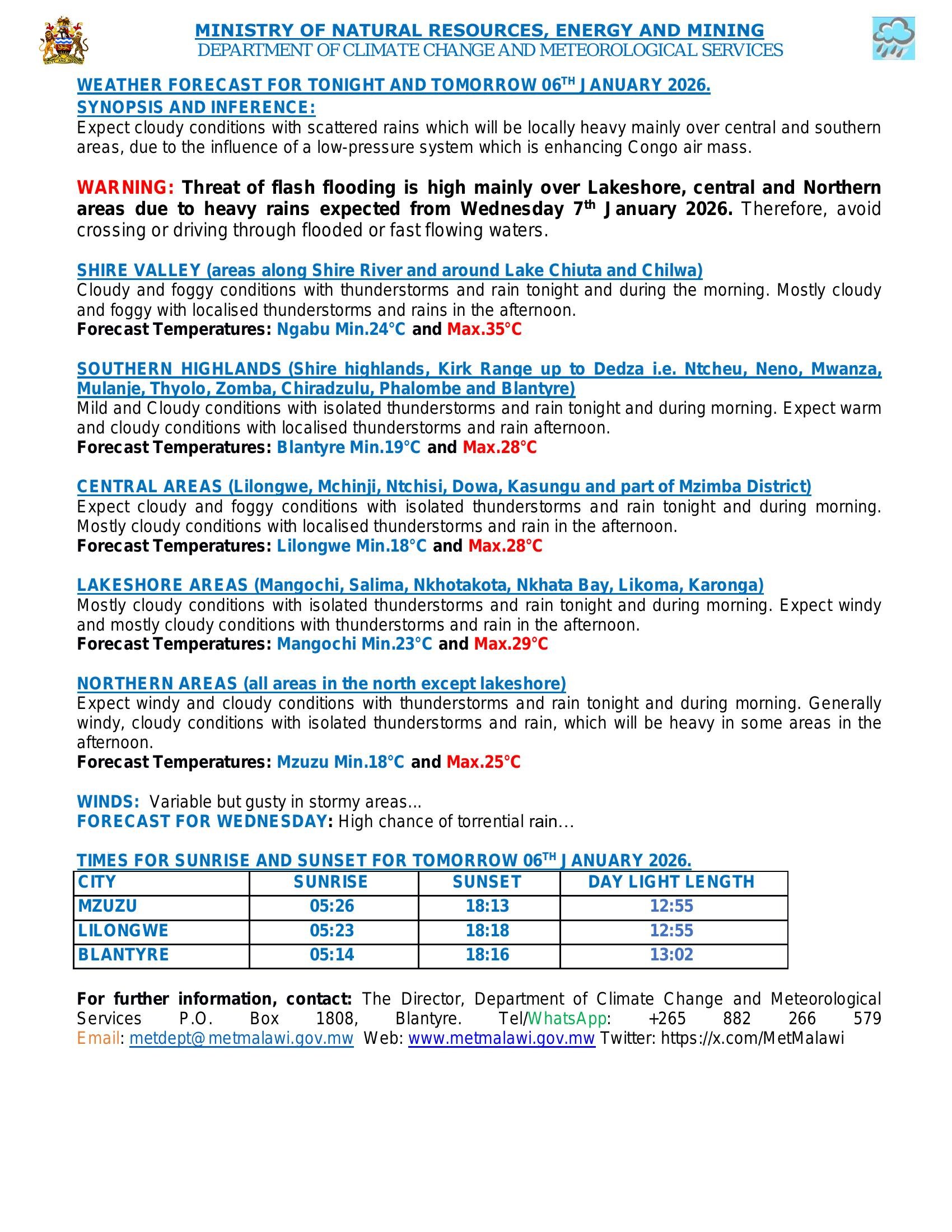 Weather Forecast 06th January 2026