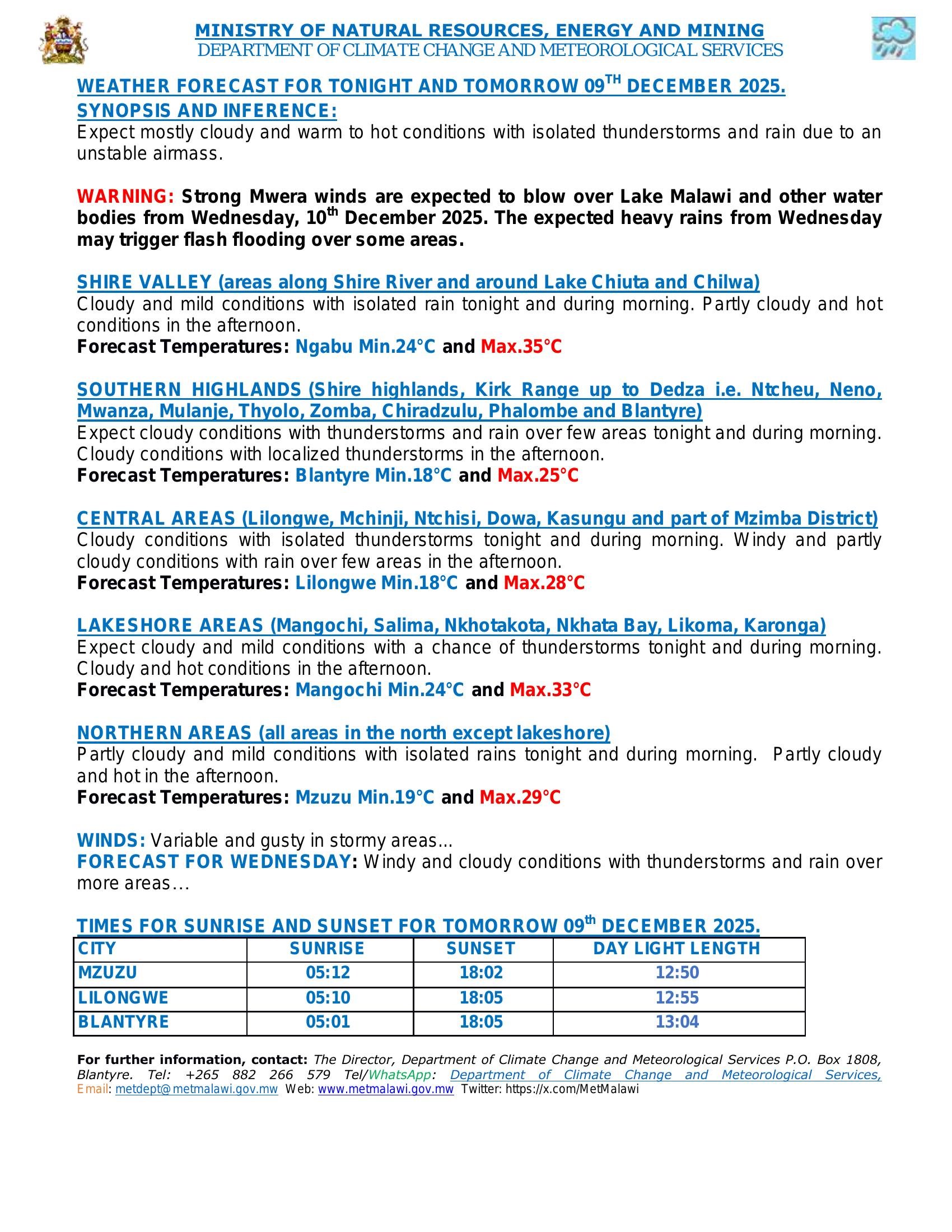 Weather Forecast 09th December 2025
