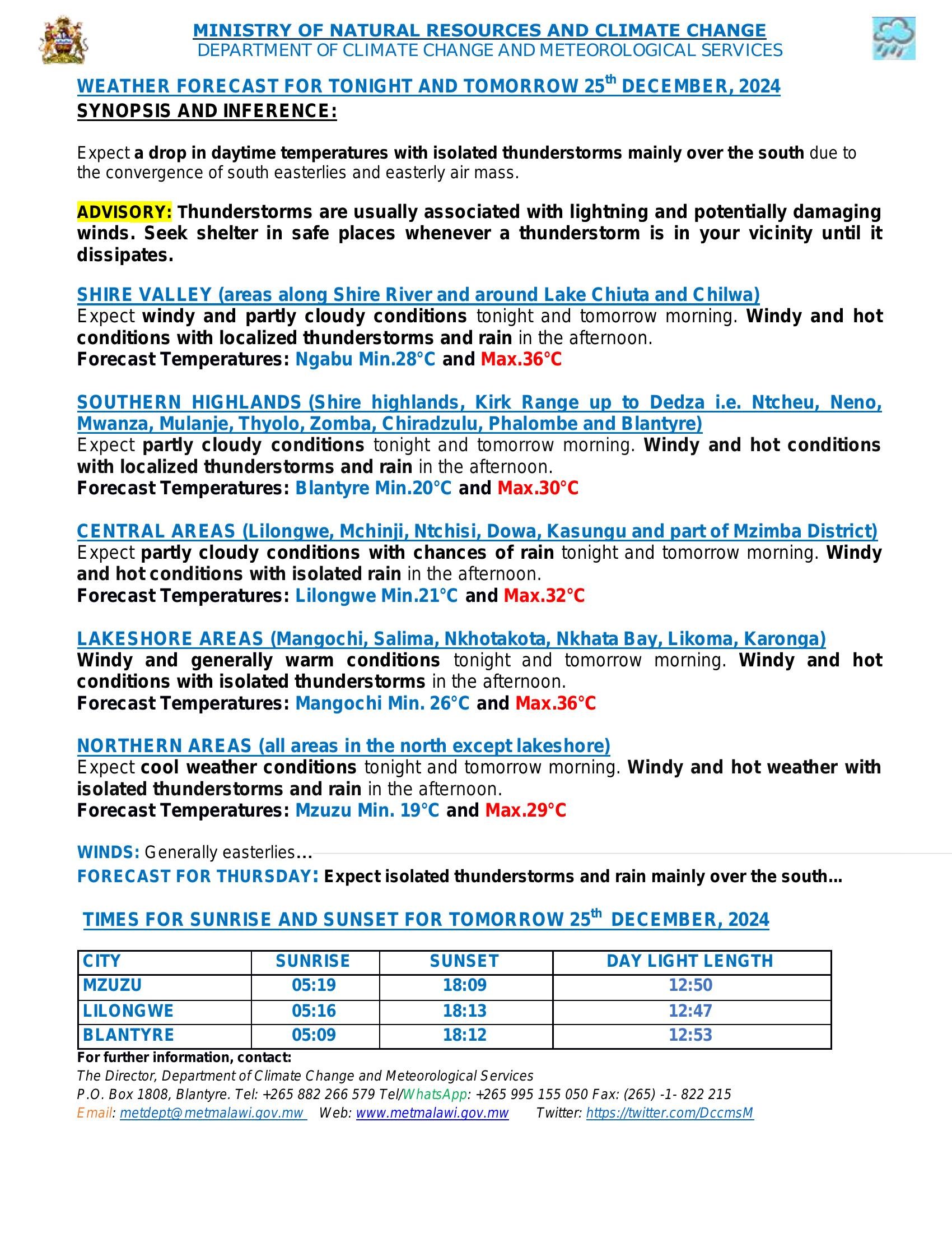 Weather Forecast 25 December 2024
