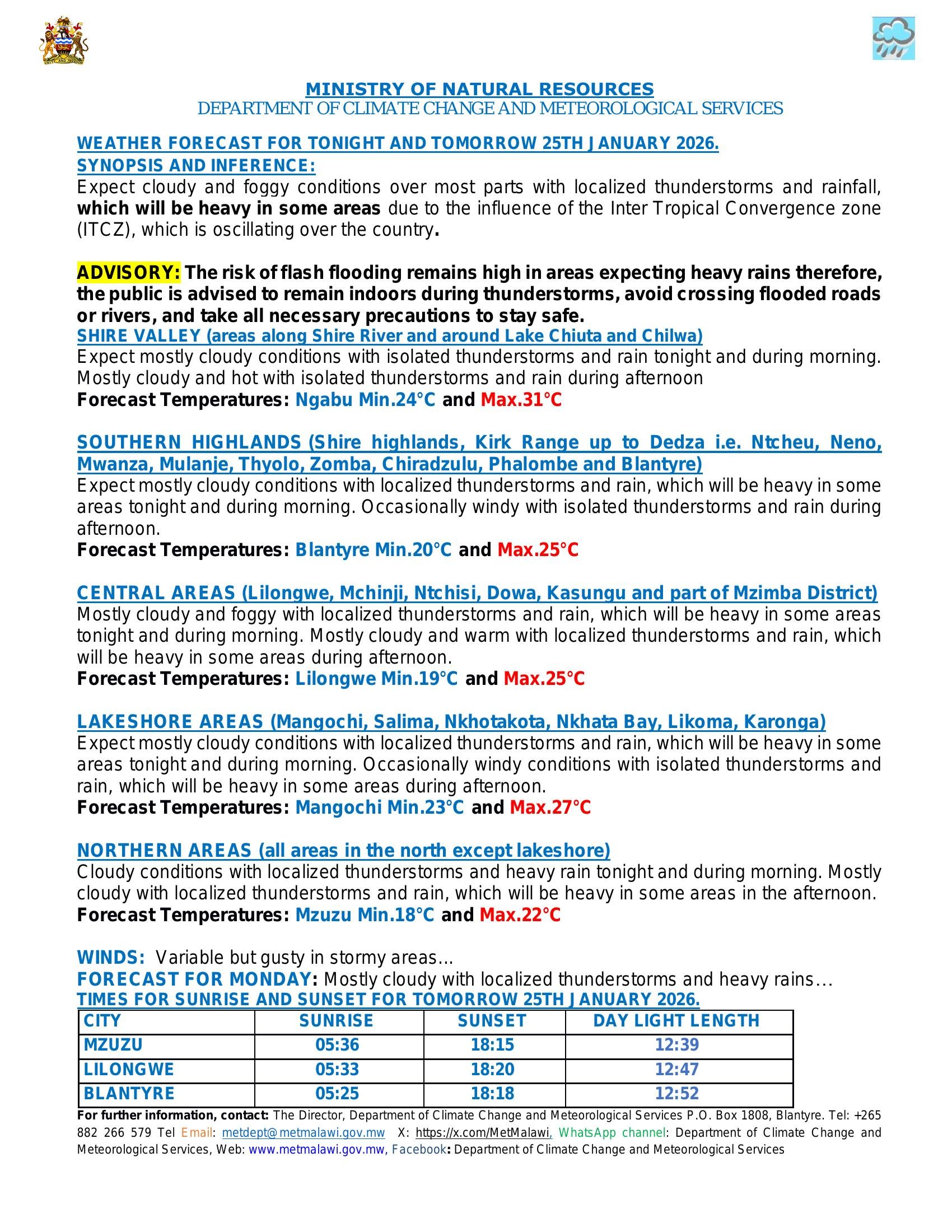 Weather Forecast 25th January 2026